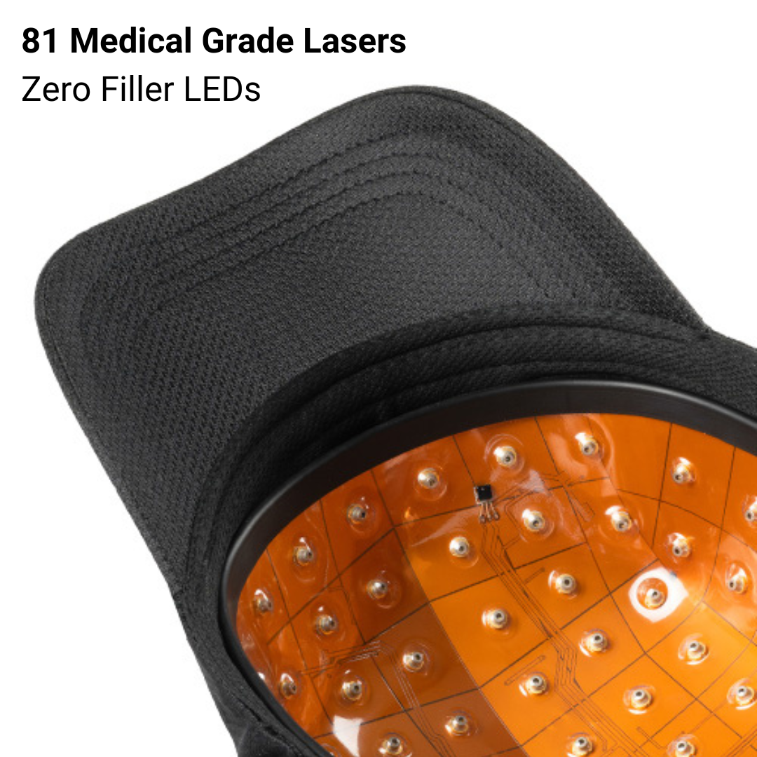 RedRestore Laser Hair Growth Cap | LLLT Hair Loss Treatment