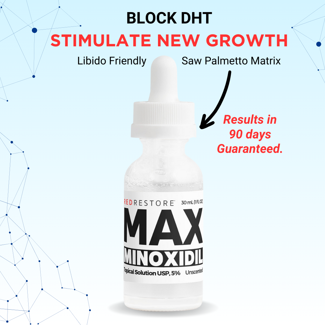 Minoxidil MAX Serum – RedRestore